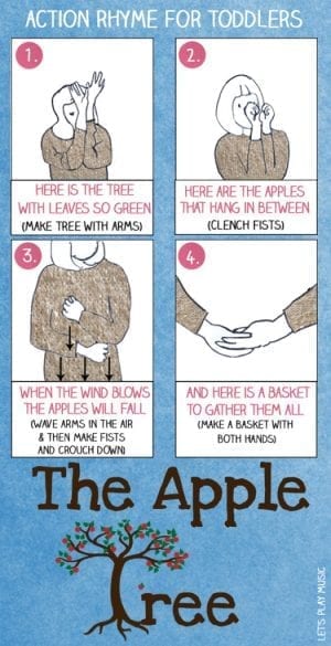 Apple Tree Apple Tree : Circle game