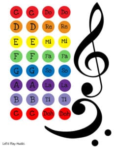 DIY Magnet Music Notes - Easy Music Manipulatives - Let's Play Music